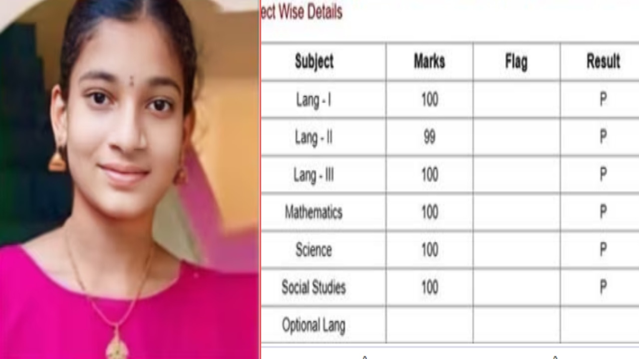 'చ‌దువుల త‌ప‌స్వి.. ఈ మ‌న‌స్వి..' ఏపీ ప‌దోత‌ర‌గ‌తి ఫ‌లితాల్లో స్టేట్ ఫ‌స్ట్‌.. 600కి 599 ...